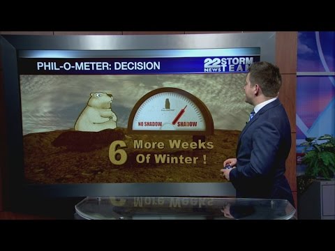 Why a rodent predicts the weather: The history behind Groundhog Day