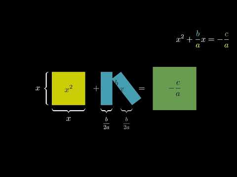GitHub - far1din/manim: Manim code