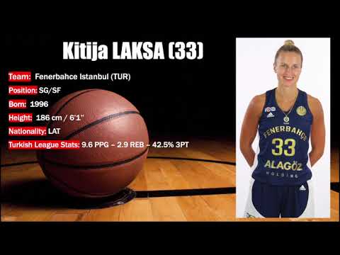 Kitija LAKSA (33) season highlight 2023/24