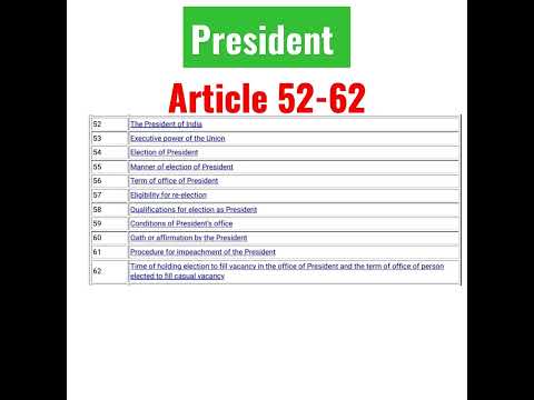 ARTICLE 52-62 (The president of India) part 5