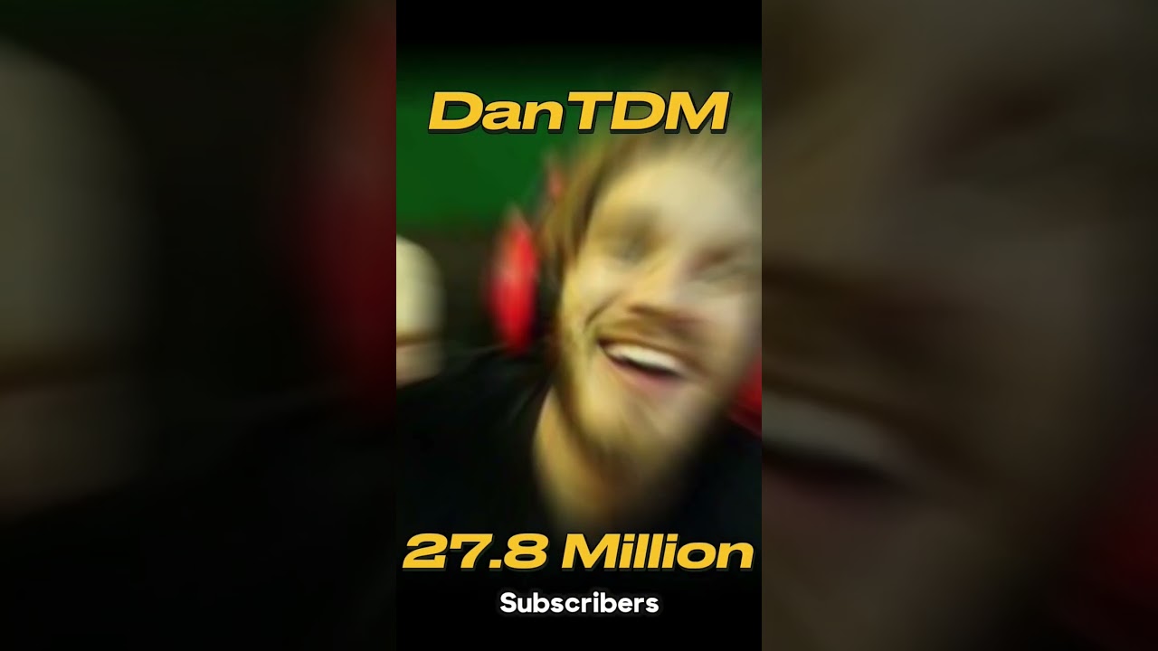 Youtubers that will be sadly missed Pt.2 #sad #future