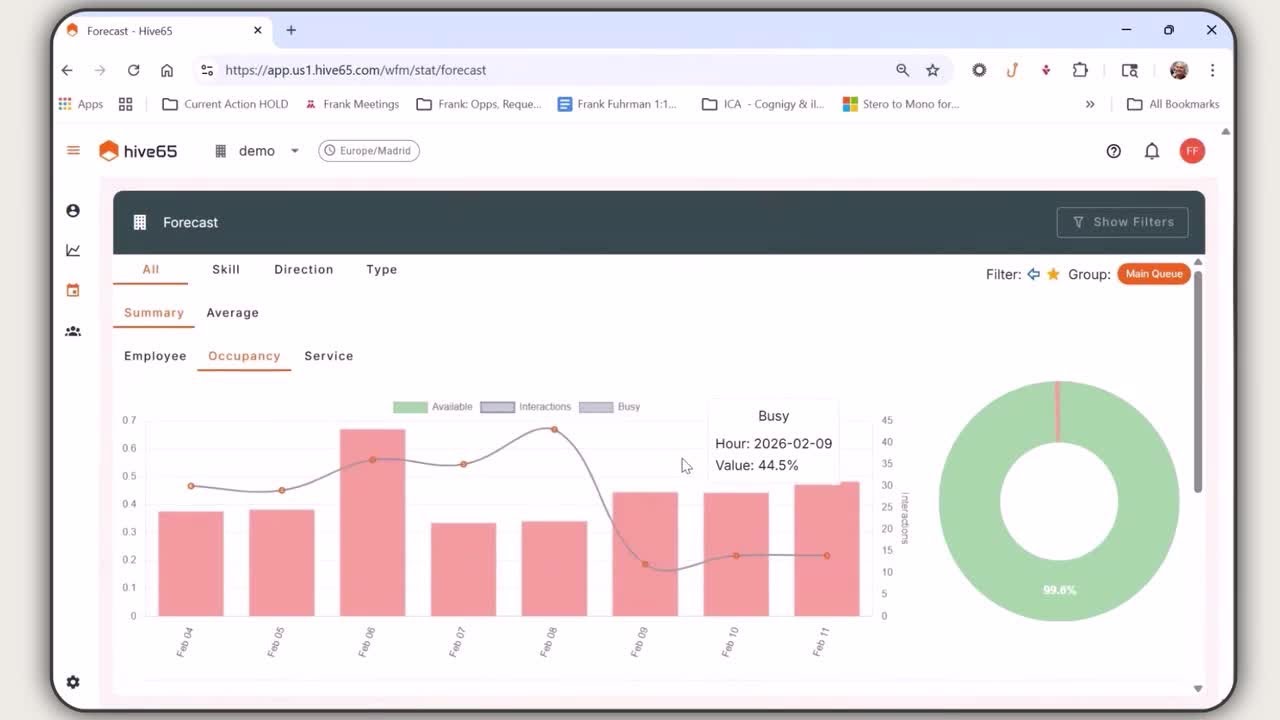8x8 Workforce Management — Features Tour & Walkthrough