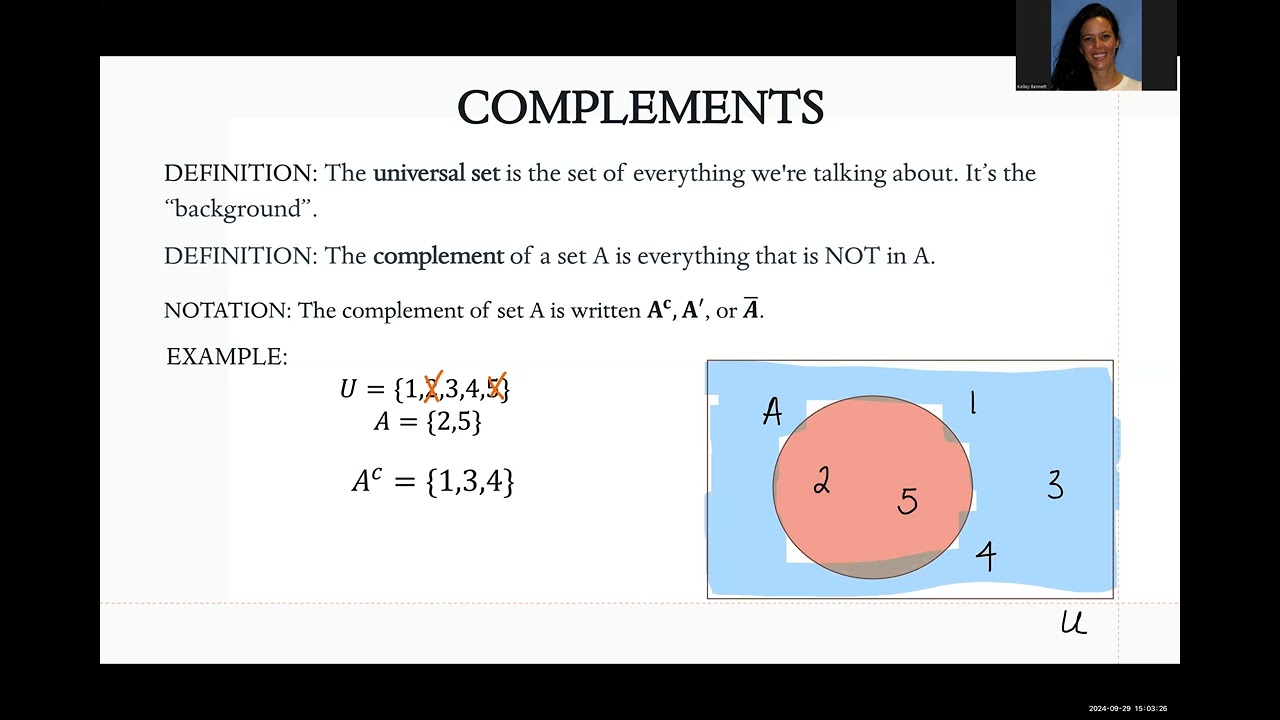 Sets - Complement Definition and Examples