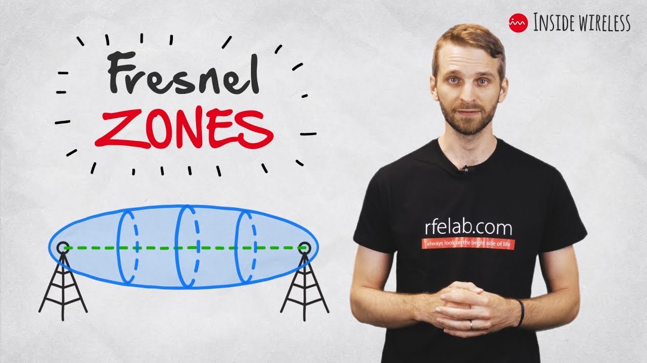 Inside Wireless: Fresnel Zones