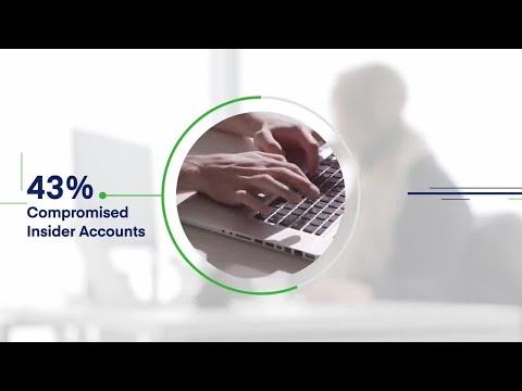 What is SecurityIQ?