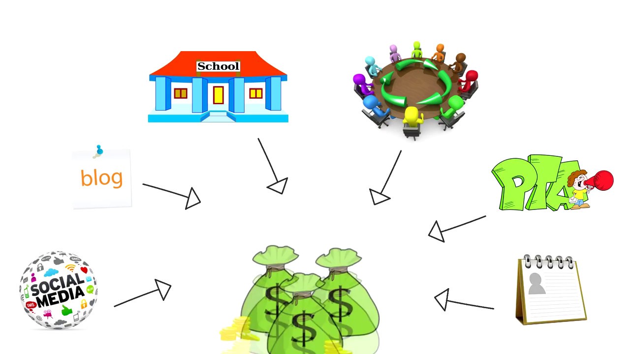 Simply Coding Partner Program Final