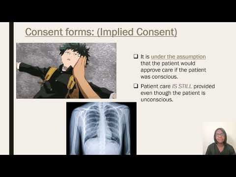 ARRT Radiography X-Ray Registry/CQR Review (Patient Care) Part 1: Patient’s rights.
