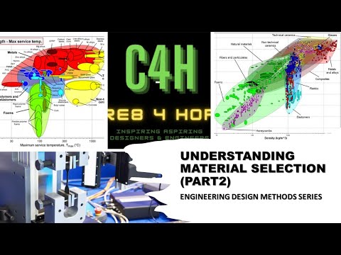 Understanding Material Selection (Part 2) - What is CES (Cambridge Engineering Selector)?