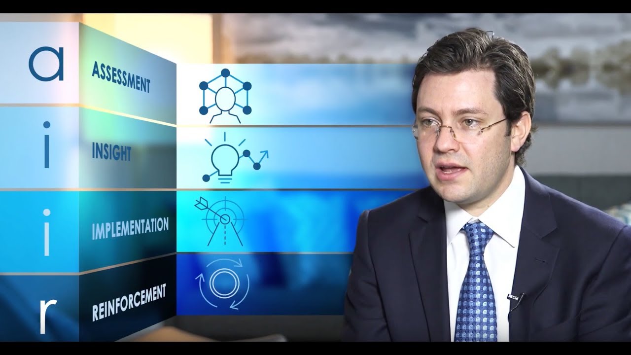 AIIR ® Executive Coaching