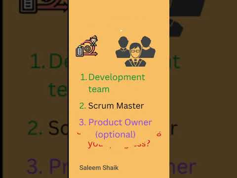 Agile-Daily Standup Call in nutshell