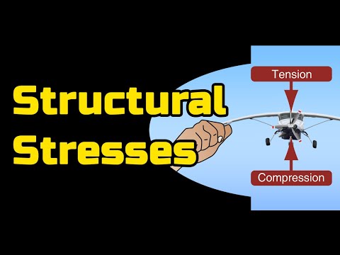 Aircraft Structural Stresses: The Science Behind Flight Safety