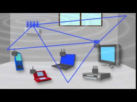 Multiuser-MIMO (MU-MIMO) Transmission Above 1Gbit/s