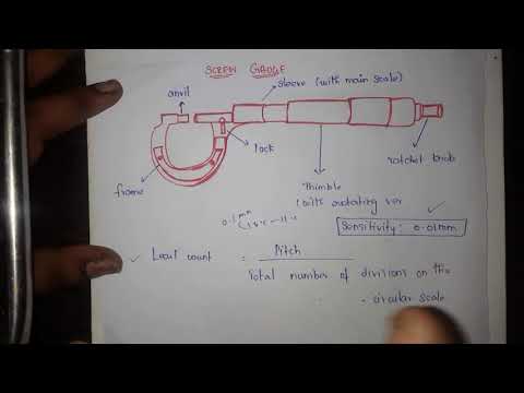 Units and Measurements part -15 in Tamil || Screw Gauge in Tamil || Neet Ncert Tamil