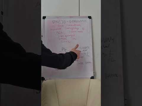 What is Proto-Germanic? #shorts
