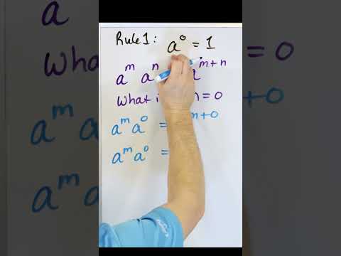 Zero and Negative Exponents: A How to Guide