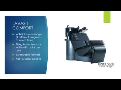 6 Best Backwash Units