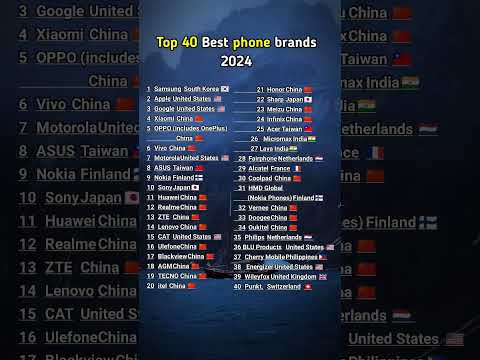 Top 40 Best phoneπ± brands in 2024 #viral #shorts #phone #brand #ranked #geography