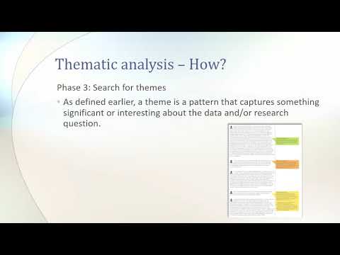 Research video series: Qualitative Data Analysis
