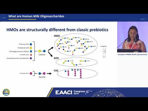 What are Human Milk Oligosaccharides? EAACI 2019 - Elizabeth Forbes-Blom