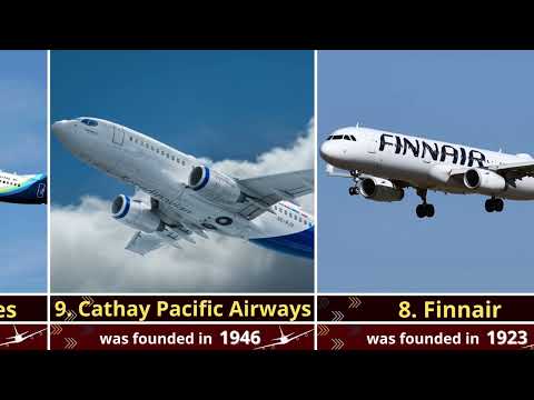 The safest airlines in the world 2024