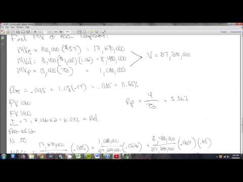 FINC 680 - Chapter 14 - Problem #15