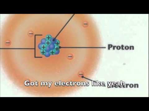 The History Of The Atomic Model (In Song)