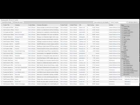 CB Insights People Search 2.0: Modfy Columns