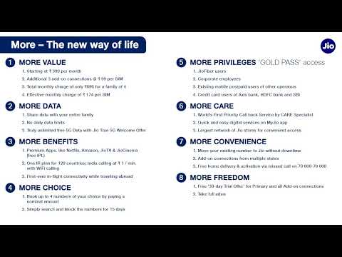 New JIO PLUS Postpaid Plans & Benefits