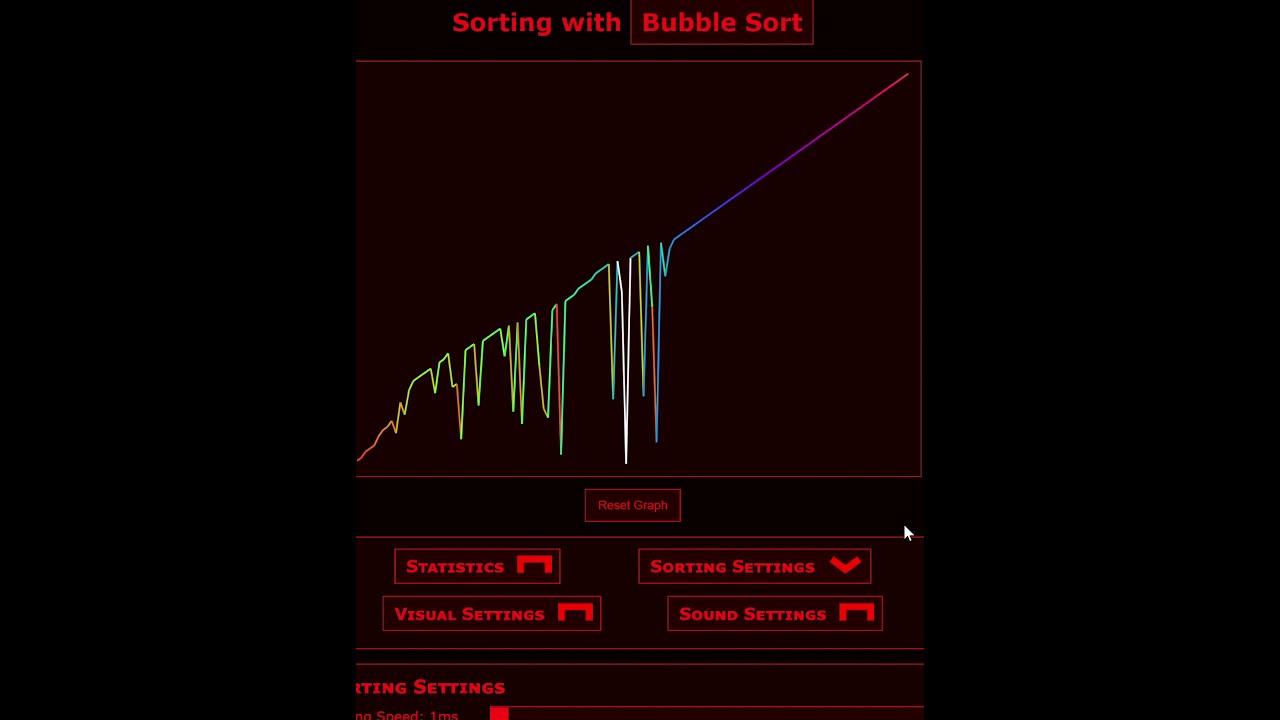 Introducing Bubble Sort