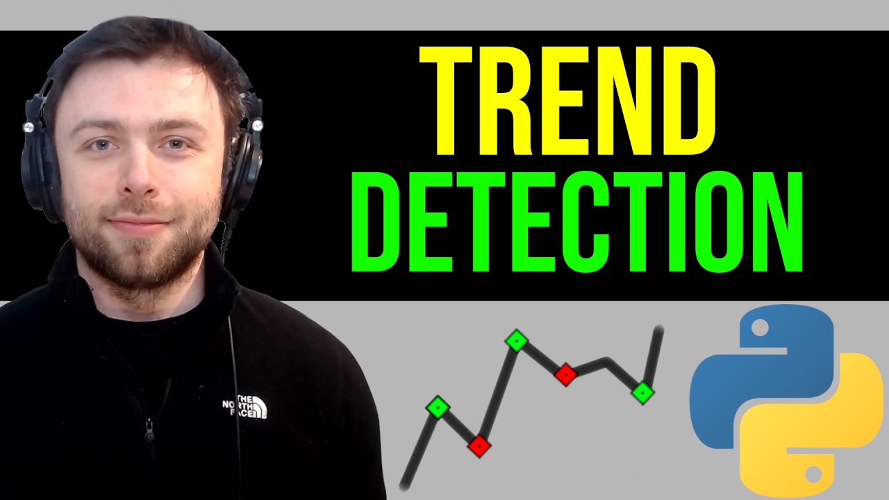 Detecting Price Trends in python - Higher Highs, Higher Lows