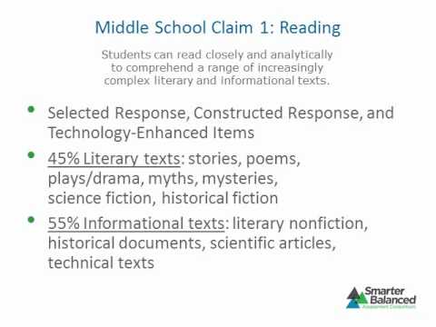 ELA Grade Level Considerations for Grades 6-8.wmv