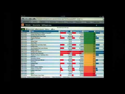 TechEd 2012 - Microsoft Mobile Business Intelligence