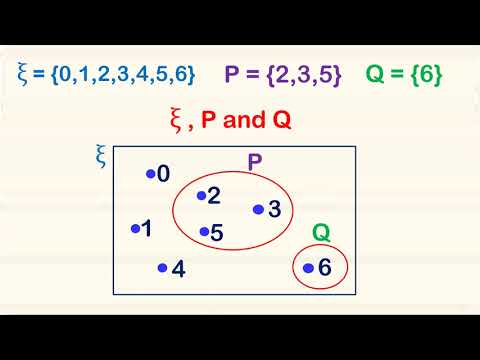 Subset, Universal Set and Complement of a Set