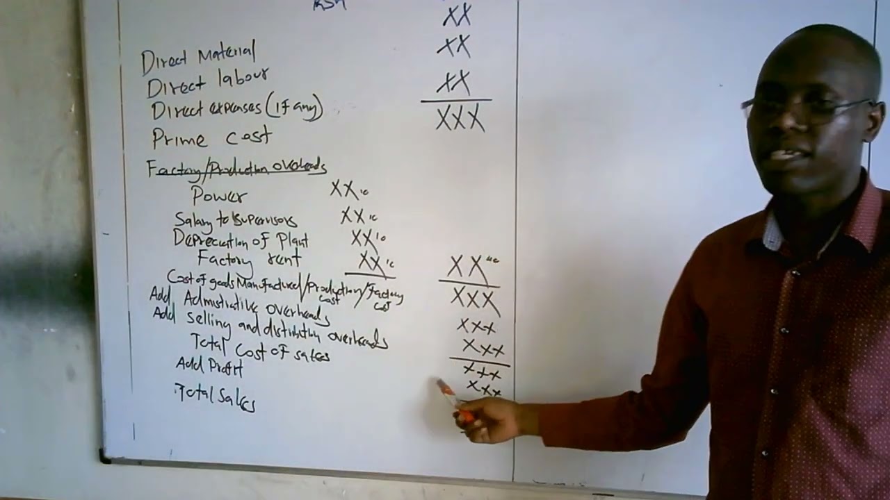 COST STATEMENT K.N.E.C REVISION