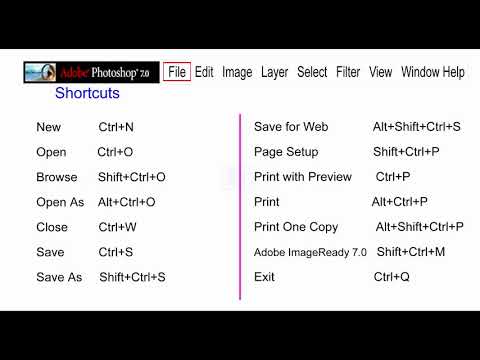 Adobe Photoshop 7 0 File Menu Shortcuts I L-in