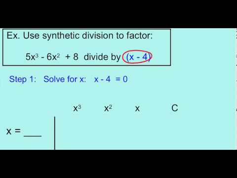 Synthetic Division