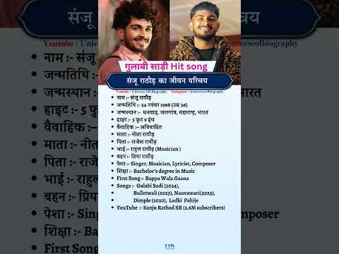 Biography of Sanju Rathod #shorts