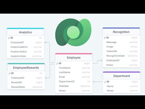 How to Create Database Tables in Microsoft Dataverse