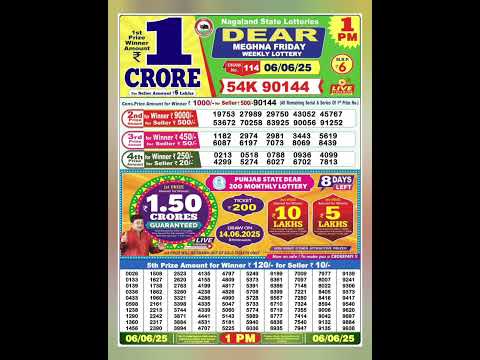Nagaland State Lottery result today morning | lottery sambad live dear 1pm | lottery sambad nagaland