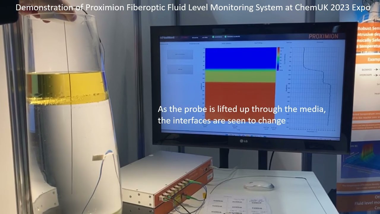 Fiberoptic Fluid Level Monitoring System Demonstration