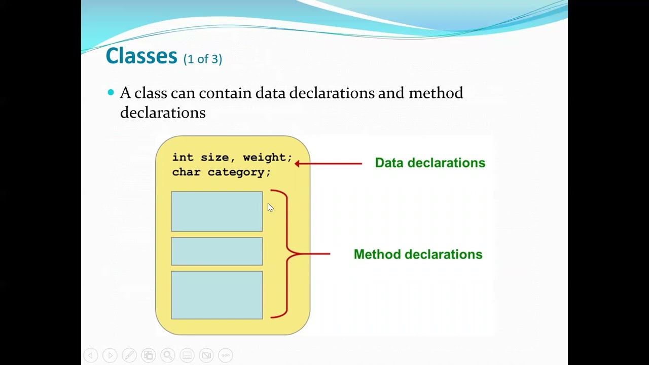 Java: User-Defined Class, Writing Classes, Encapsulation, Java modifiers and Constructors