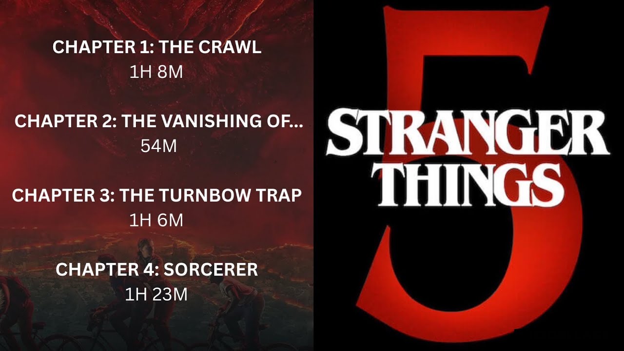 Stranger Things 5 Duffers Reveal Season 5 Runtimes