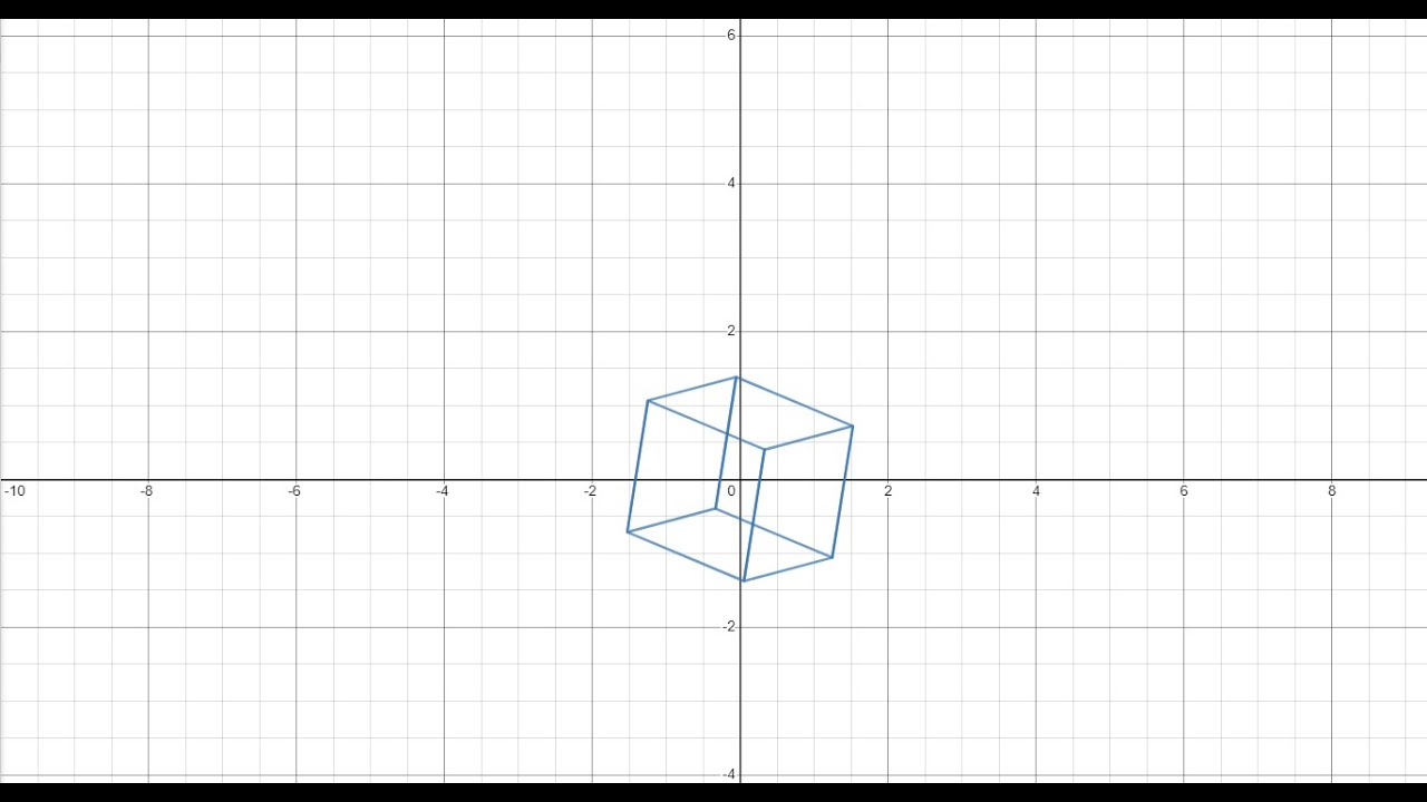 Getting Started with Desmos 3D Graphing: A Quick Guide | Galaxy.ai