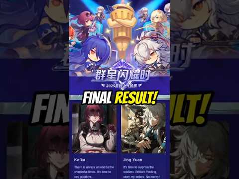 HSR Character Popularity Ranking β Final Results | Honkai Star Rail