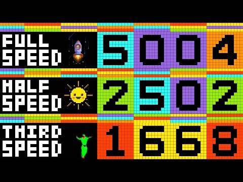 Pixel Numbers To 20000