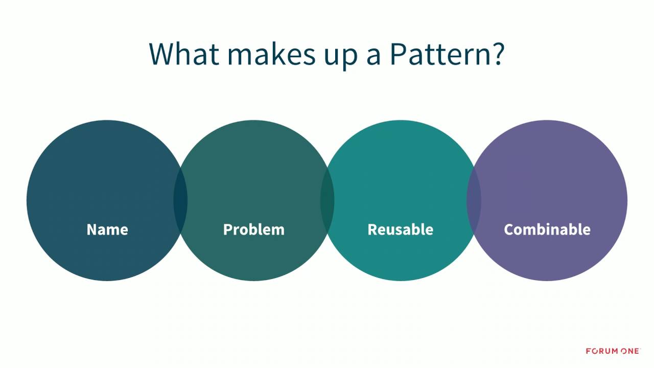 Streamlined Front-End Development With Pattern Lab And Twig