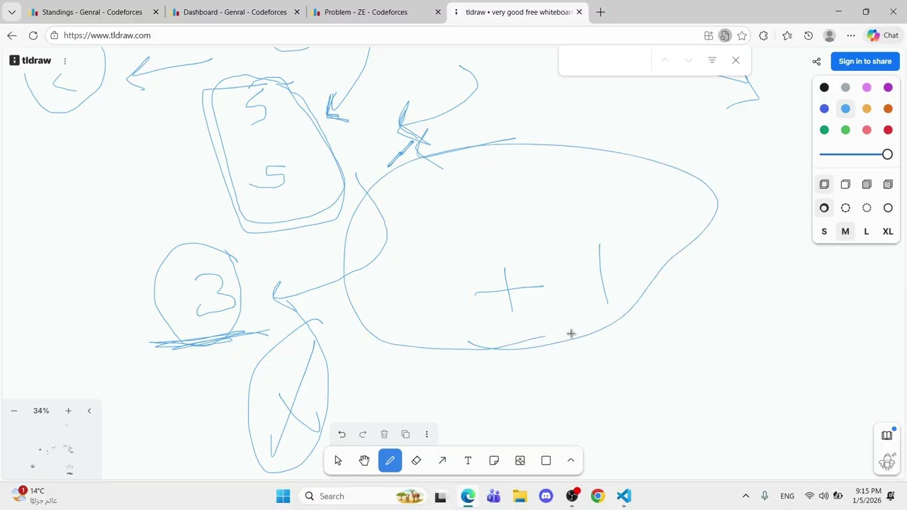 Problem ZE | General Sheet Upsolve