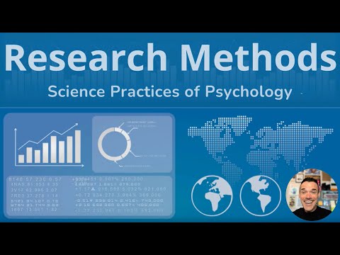 AP Psychology - Research Design