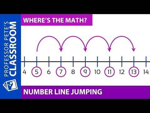 Where's the Math #24 for Grades K-1: Number Line Jumping