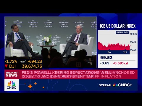 Fed Chair Powell: Domestic discretionary spending is not the problem